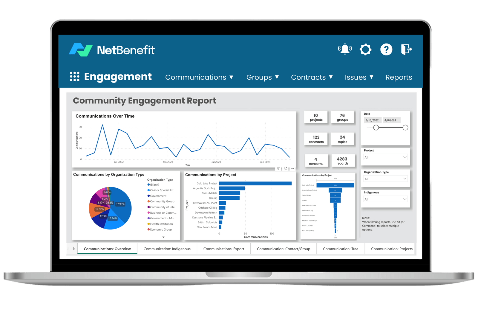 NetBenefit Software | Socioeconomic Impact, Local Content & Community Benefits